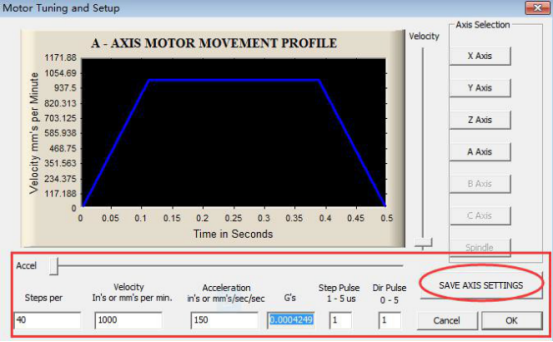 How to Use the A Axis/ Rotary Axis/ 4th Axis with CNC 6040 and CNC 6090 ... How to Use the A Axis/ Rotary Axis/ 4th Axis with CNC 6040 and CNC 6090 ...